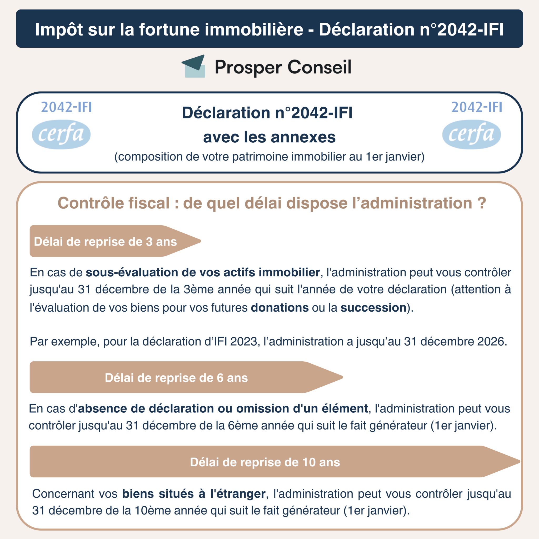 Impôt sur la fortune immobilière (IFI) : barème, calcul et déclaration ...