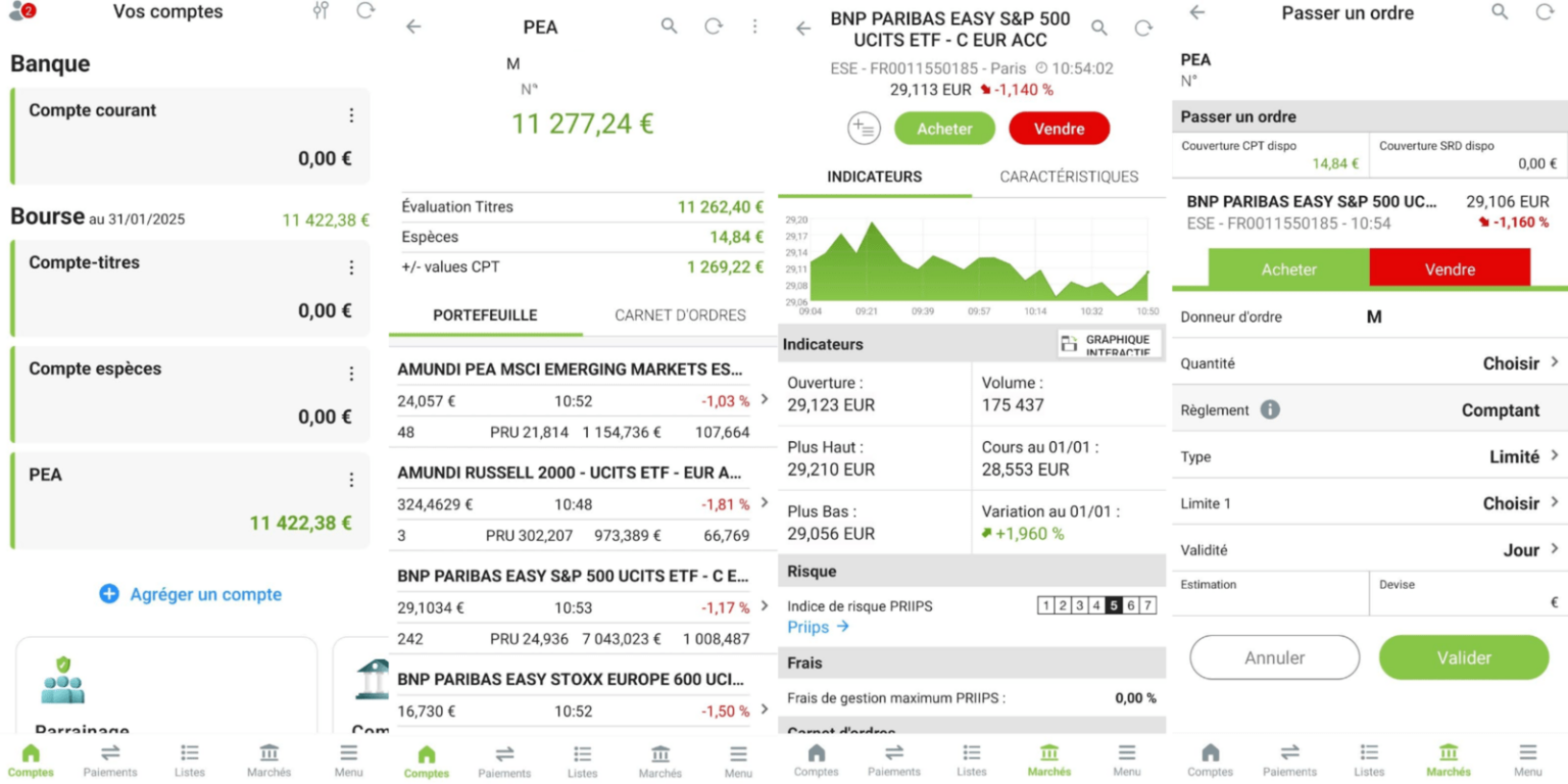 Notre avis sur le PEA Fortuneo : est-ce la meilleure offre ? - Prosper ...