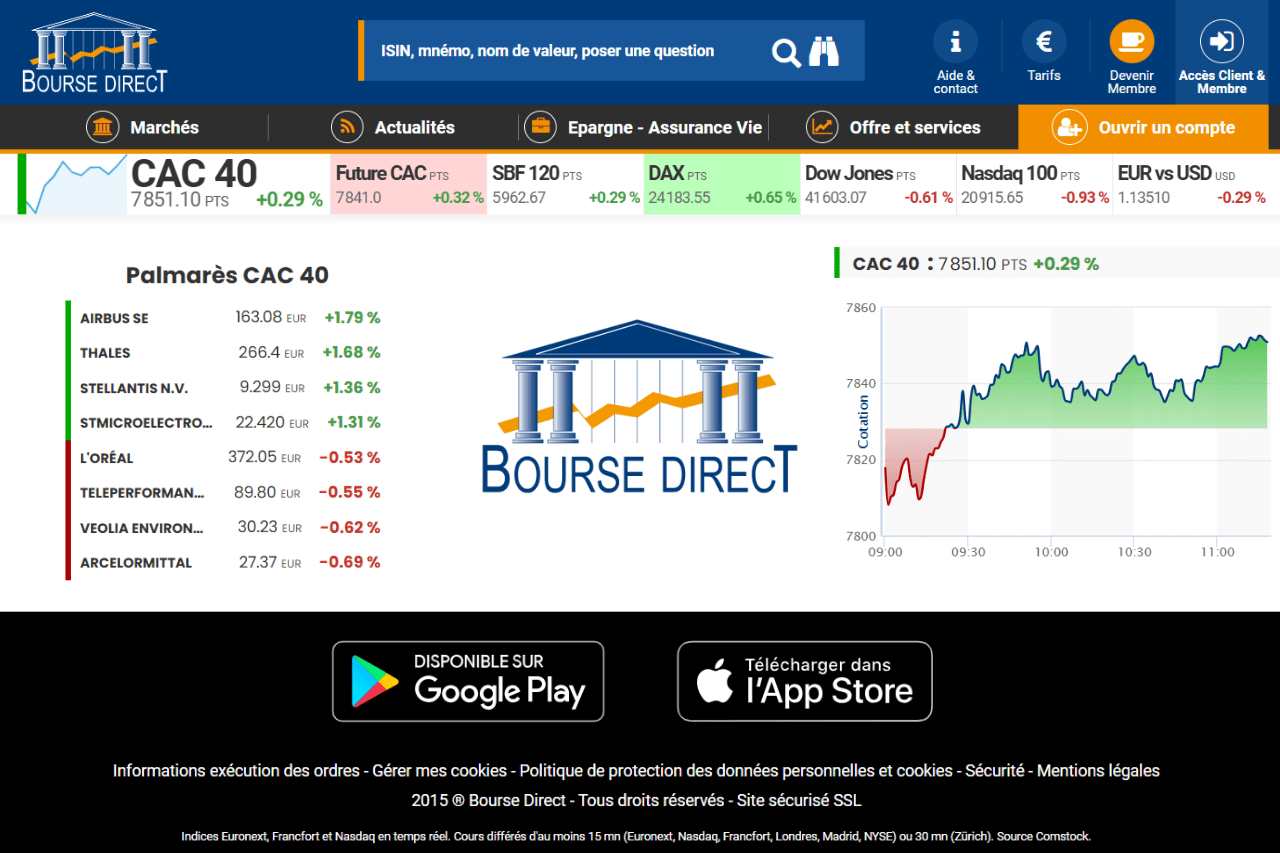 Avis PEA Bourse Direct : le meilleur courtier en 2025 ? - Prosper Conseil
